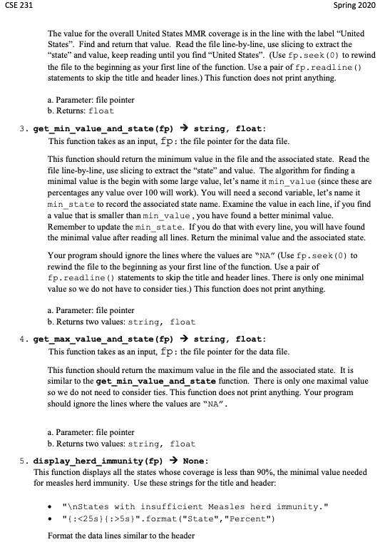 CSE 231 Spring 2020 Programming Project 05 This | Chegg.com