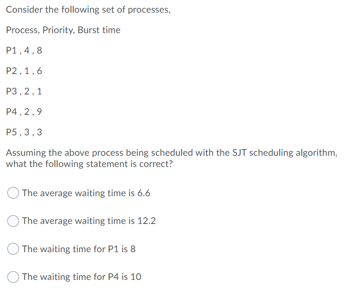 Solved Consider the following set of processes, Process, | Chegg.com