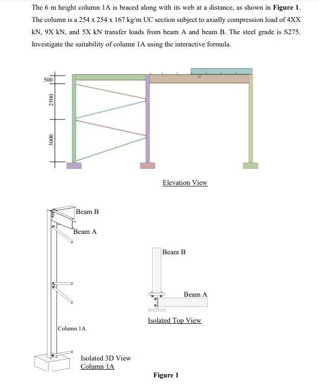 Solved The 6 m height column 1A is braced along with its web | Chegg.com