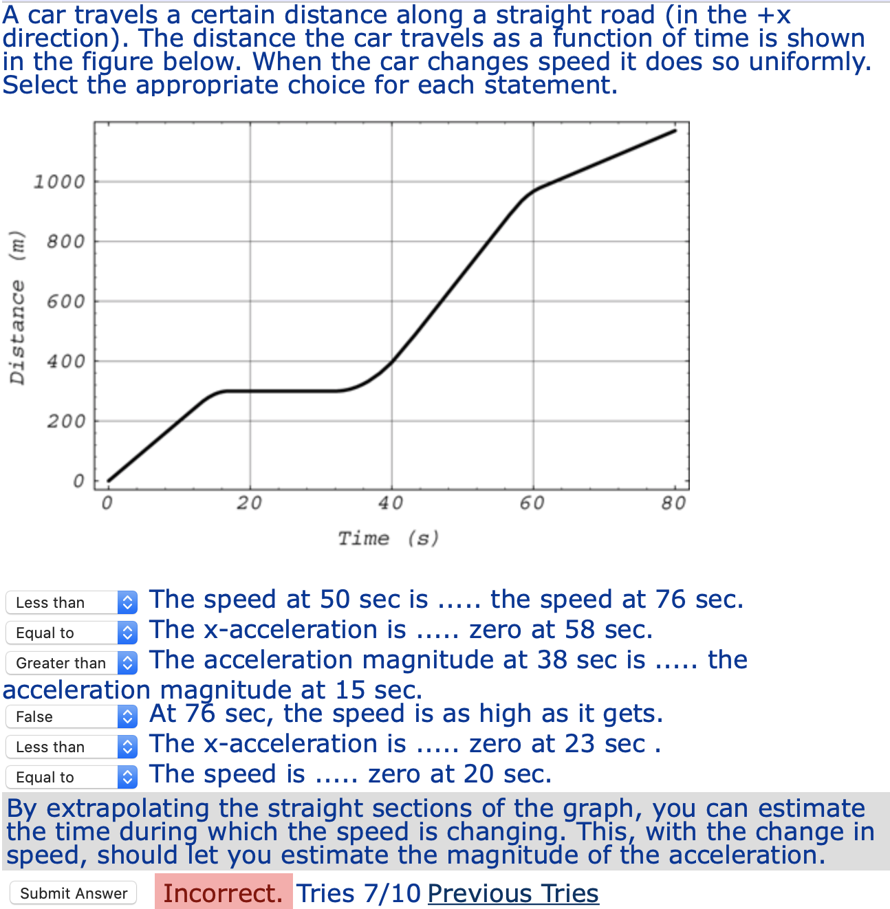 Solved A car travels a certain distance along a straight | Chegg.com