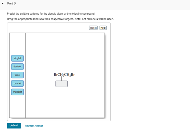 Predict the splitting patterns for the signals given | Chegg.com