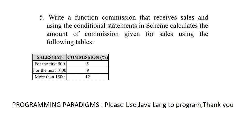 Solved 5. Write a function commission that receives sales | Chegg.com