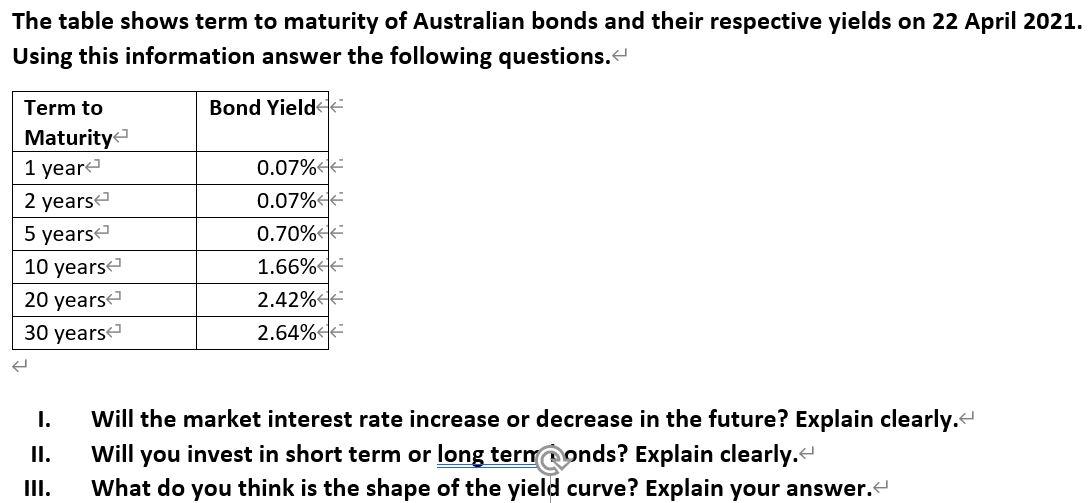 The table shows term to maturity of Australian bonds | Chegg.com