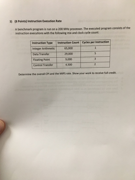 Solved 3) (8 Points) Instruction Execution Rate A benchmark | Chegg.com