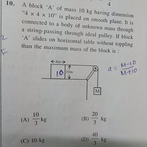 Solved 10. 4 A block 'A' of mass 10 kg having dimension "4x | Chegg.com