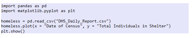 Solved In Lab 7, we worked through a program that displayed | Chegg.com