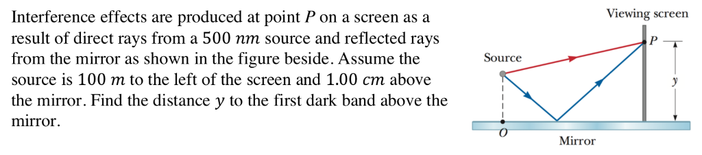 Solved Viewing screen Interference effects are produced at | Chegg.com