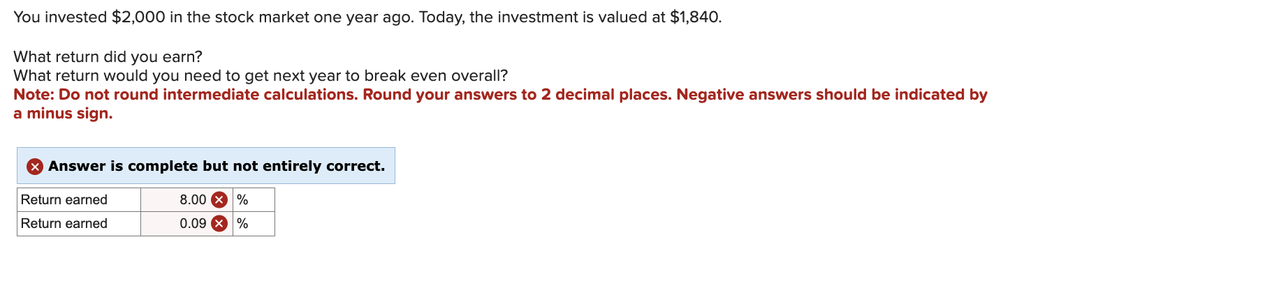 Solved You invested $2,000 in the stock market one year ago. | Chegg.com