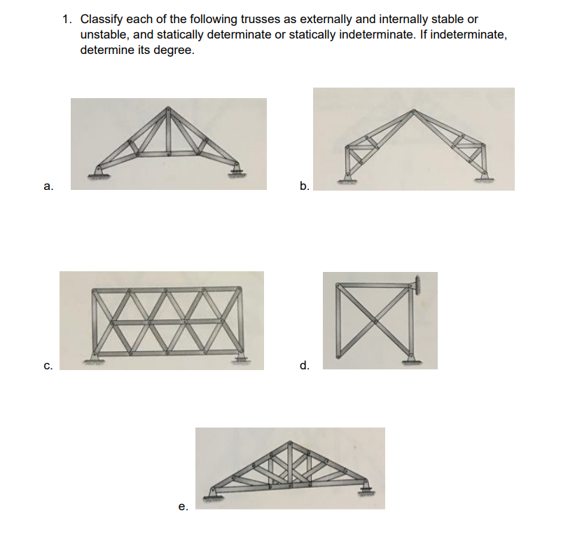 Solved Classify each of the following trusses as externally | Chegg.com