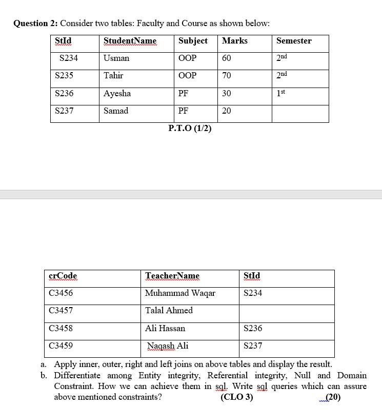 Solved Question 2: Consider two tables: Faculty and Course | Chegg.com Solved Question 2: Consider two tables: Faculty and Course | Chegg.com