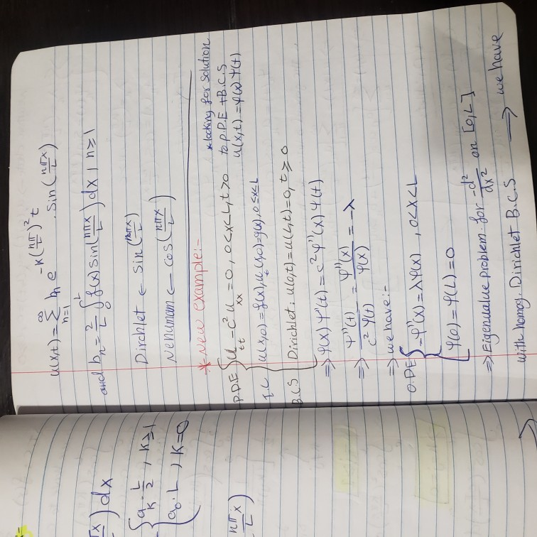 Solved please try to make a step by step solution so I can | Chegg.com