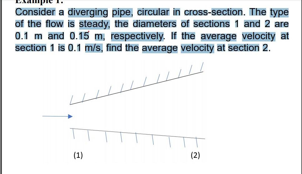 Solved Consider a diverging pipe, circular in cross-section. | Chegg.com