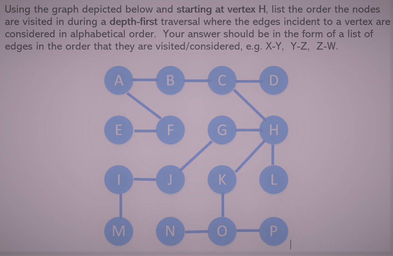 Solved Using the graph depicted below and starting at vertex | Chegg.com
