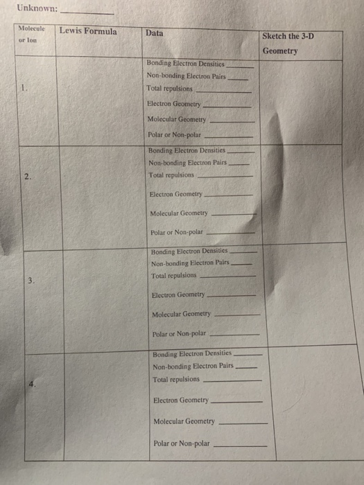 Solved On separate sheets of paper, construct the same table | Chegg.com
