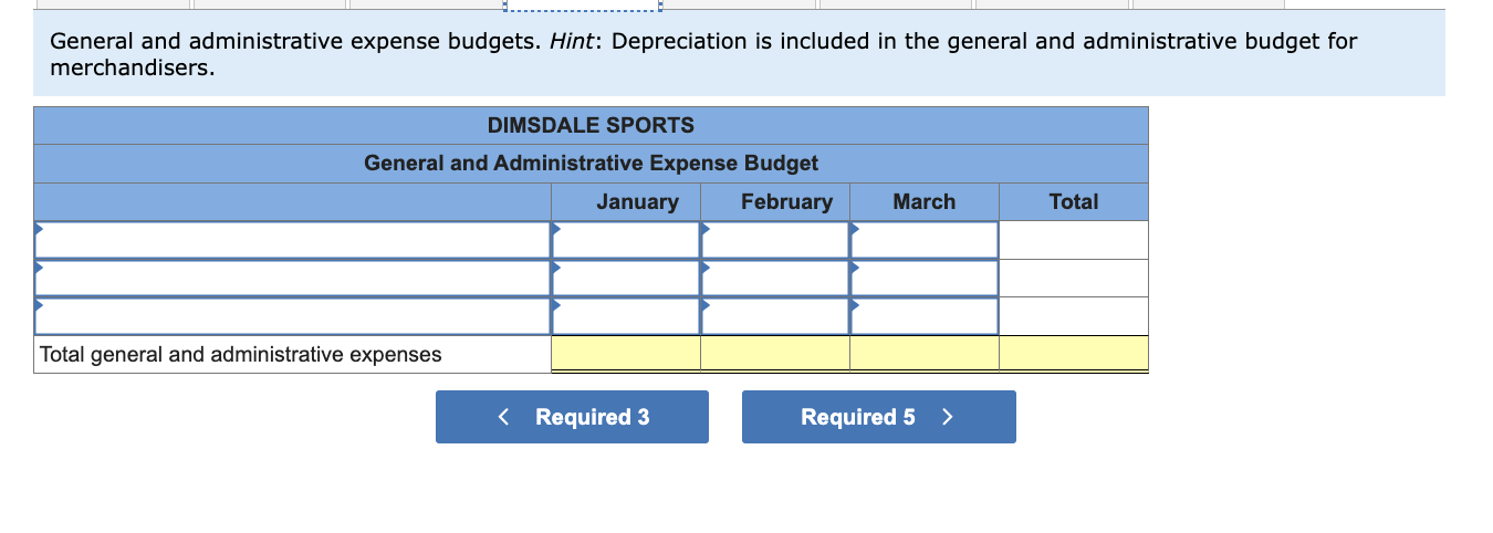 Solved General and administrative expense budgets. Hint: | Chegg.com