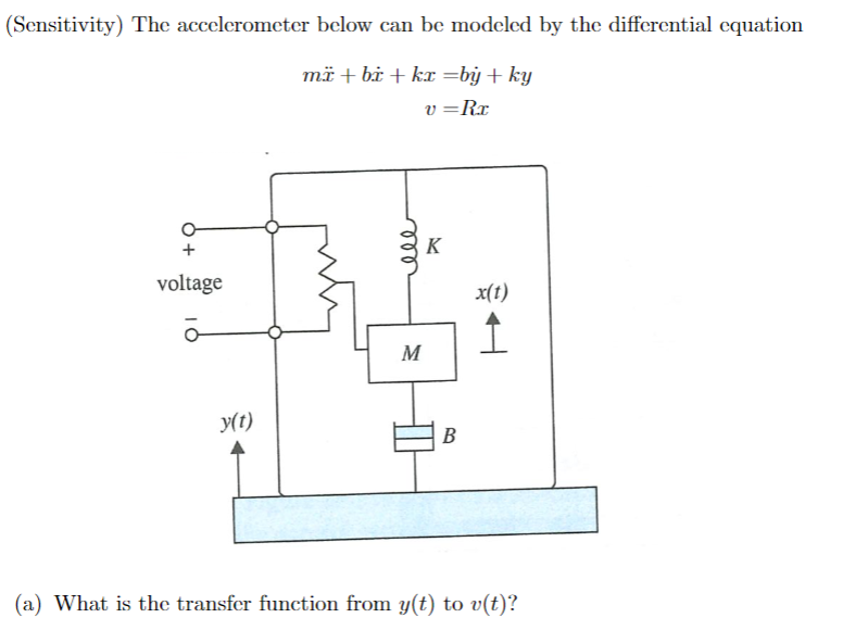 Solved Sensitivity The Accelerometer Below Can Be Modeled