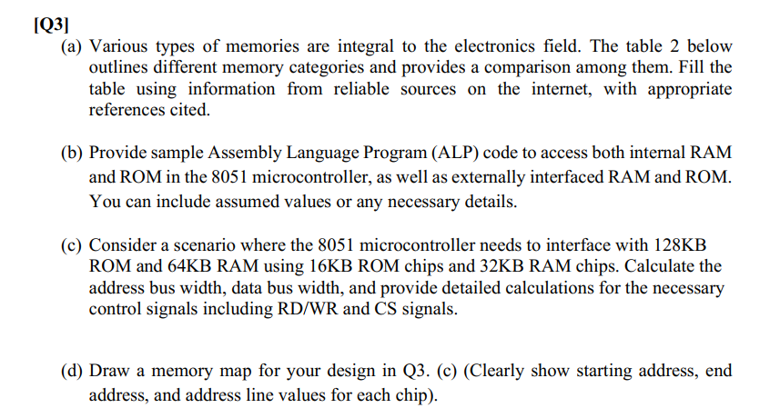 Q3] (a) Various types of memories are integral to the | Chegg.com