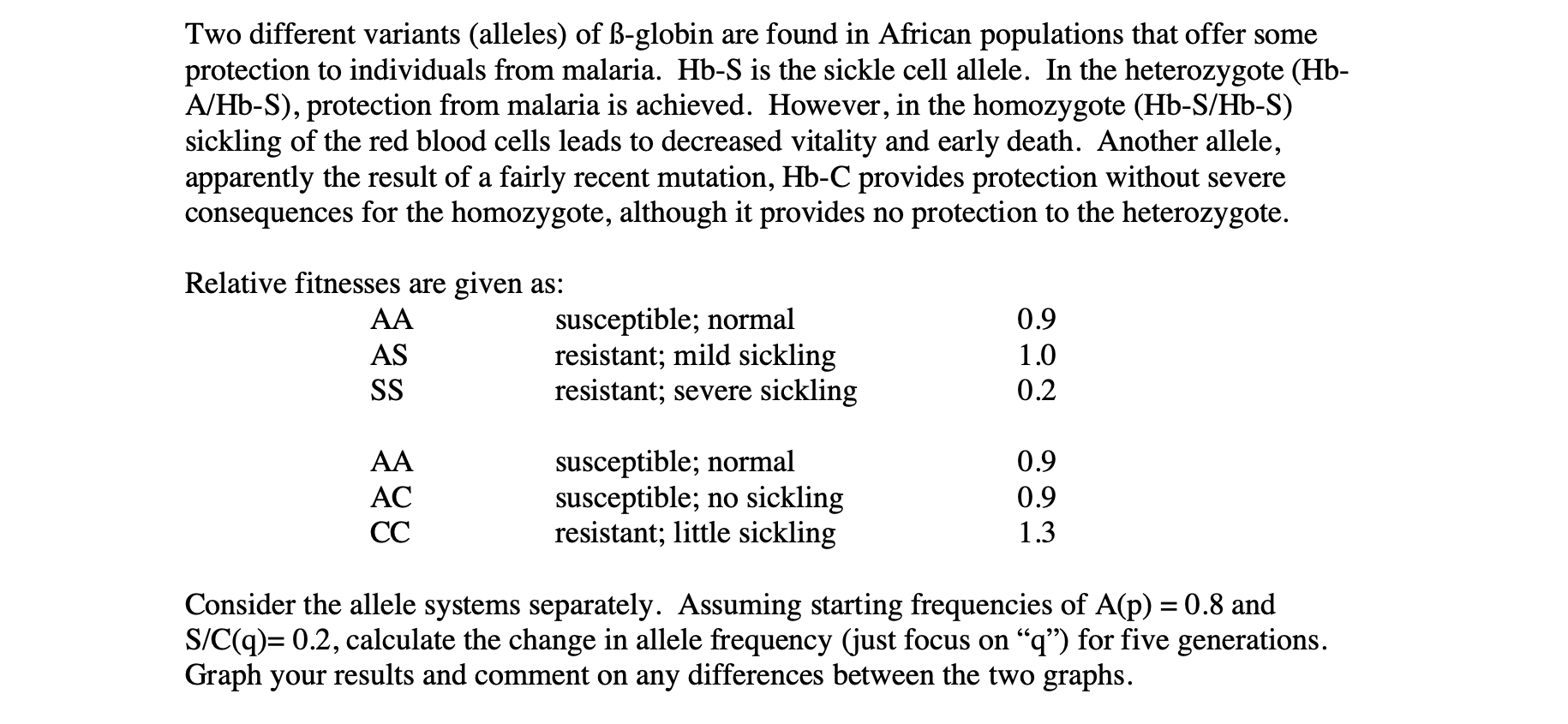Solved Two different variants (alleles) of B-globin are | Chegg.com