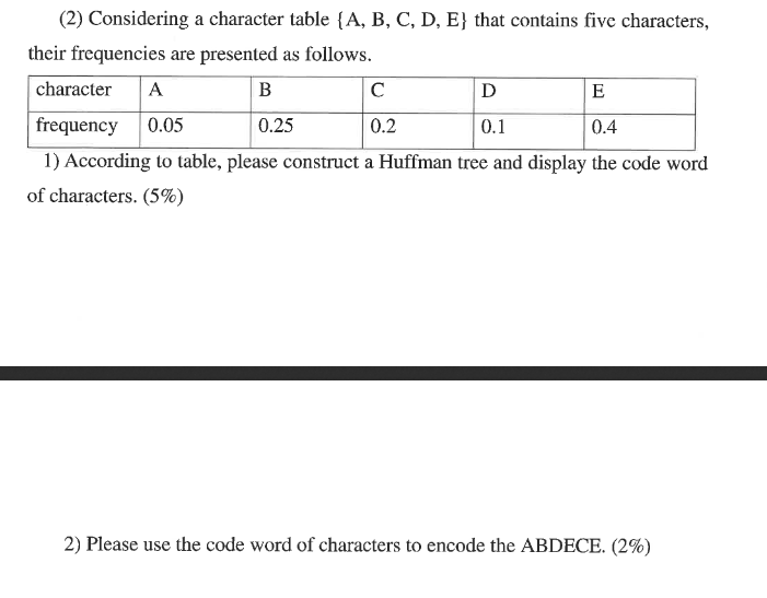 Solved (2) Considering a character table {A, B, C, D, E} | Chegg.com