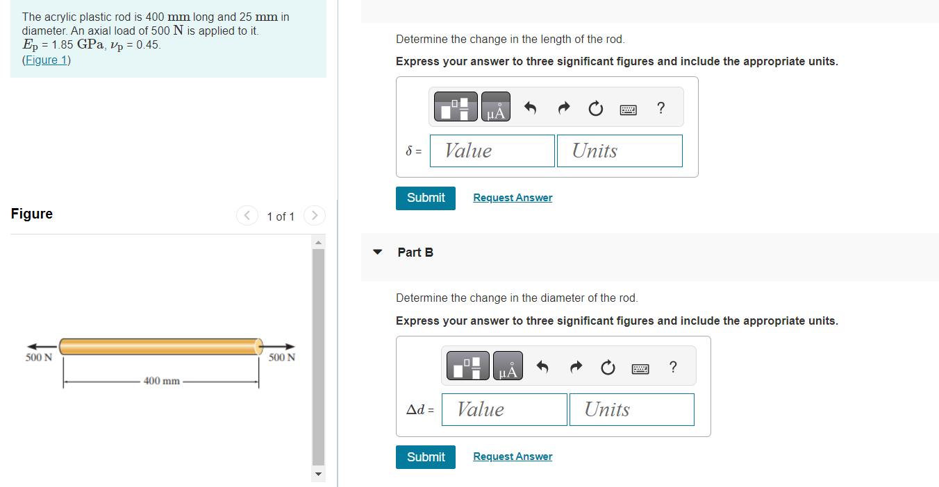Solved The acrylic plastic rod is 400 mm long and 25 mm in | Chegg.com