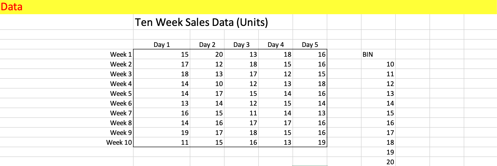 Please help setting up step 1 and 2 data is down | Chegg.com