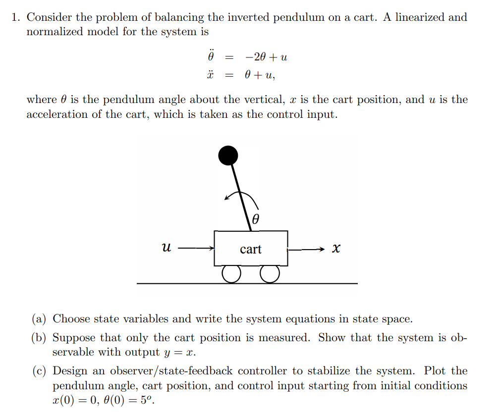 Solved Consider the problem of balancing the inverted | Chegg.com