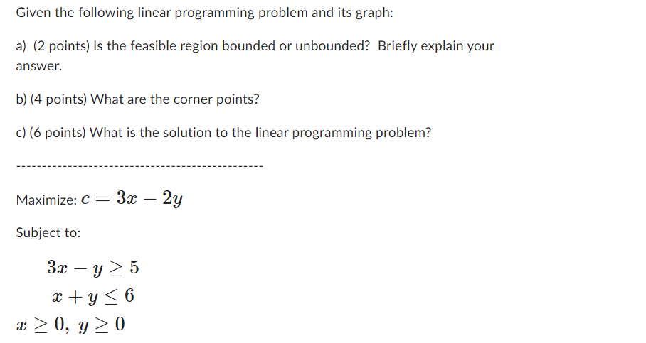 Solved Given the following linear programming problem and | Chegg.com