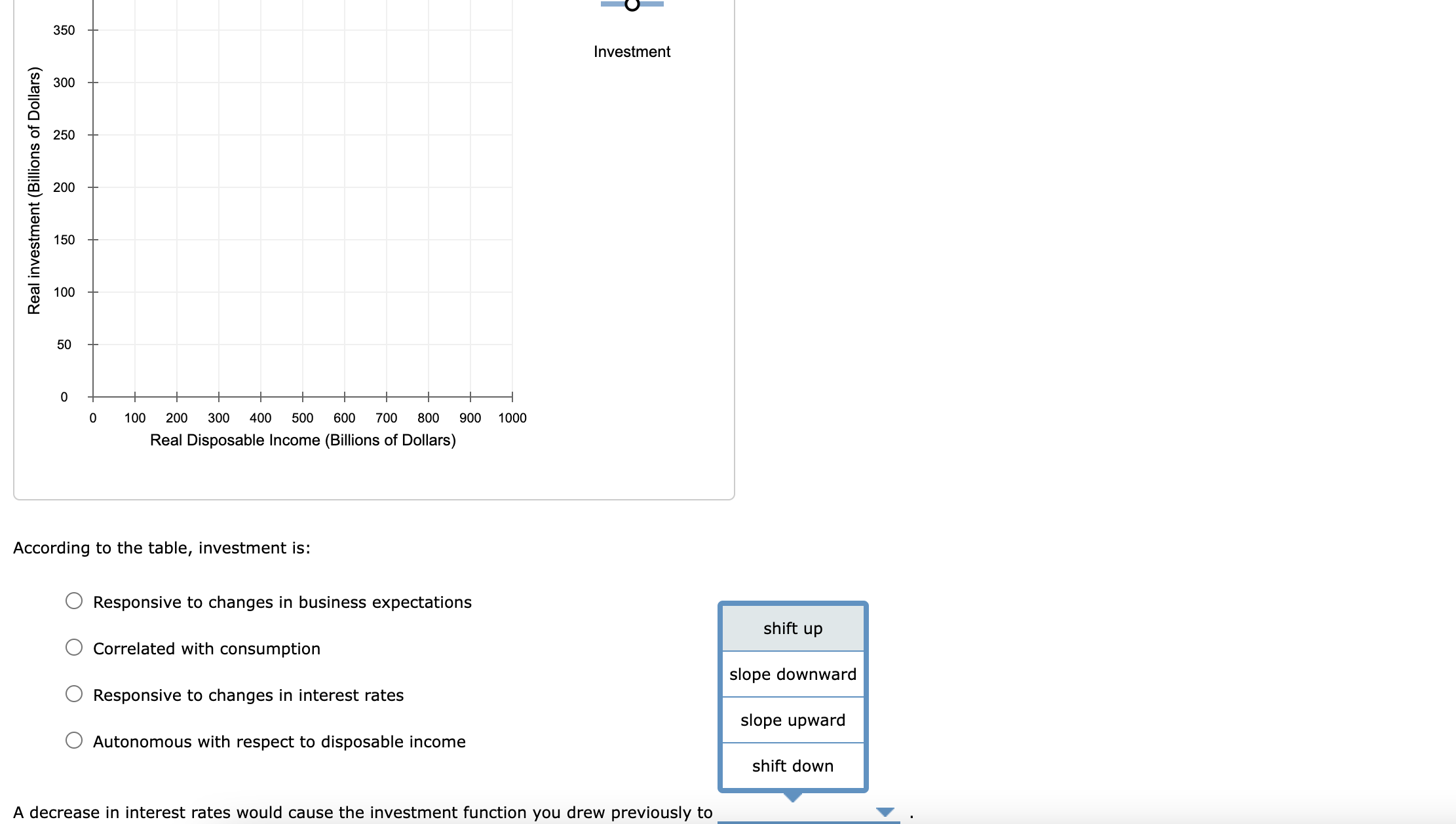 Solved Suppose the following table shows the components of | Chegg.com