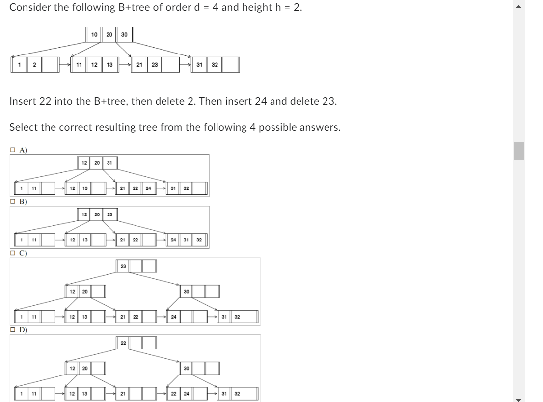 Solved Consider the following B+ ﻿tree of order d=4 ﻿and | Chegg.com