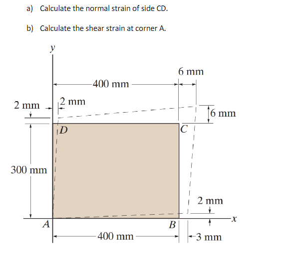 Solved a) ﻿Calculate the normal strain of side CD.b) | Chegg.com