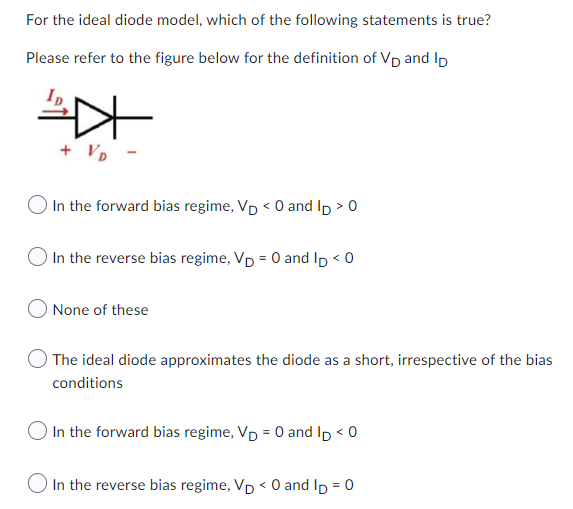 Solved For the ideal diode model, which of the following | Chegg.com