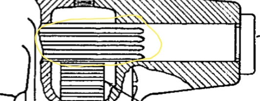 Solved Hiw to draw horizontal threads on a spindle on | Chegg.com