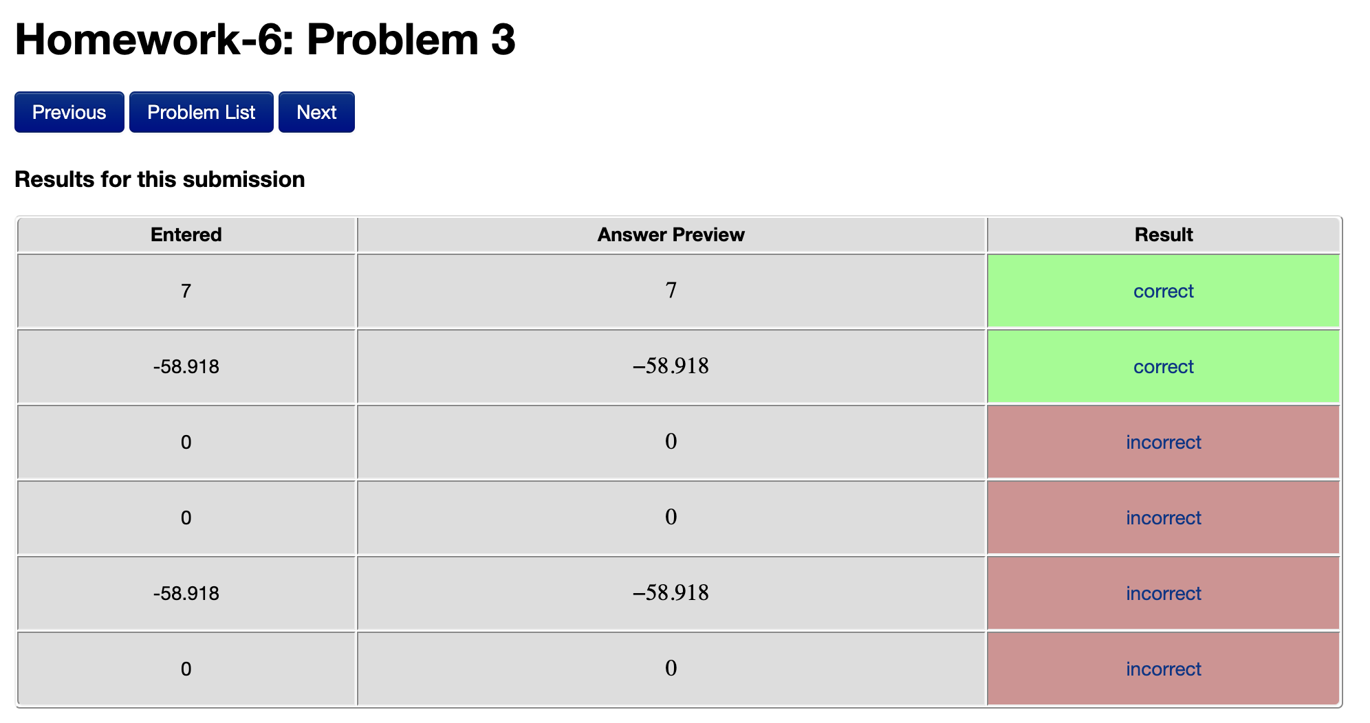 Solved (6 points) Find the absolute maximum and absolute | Chegg.com