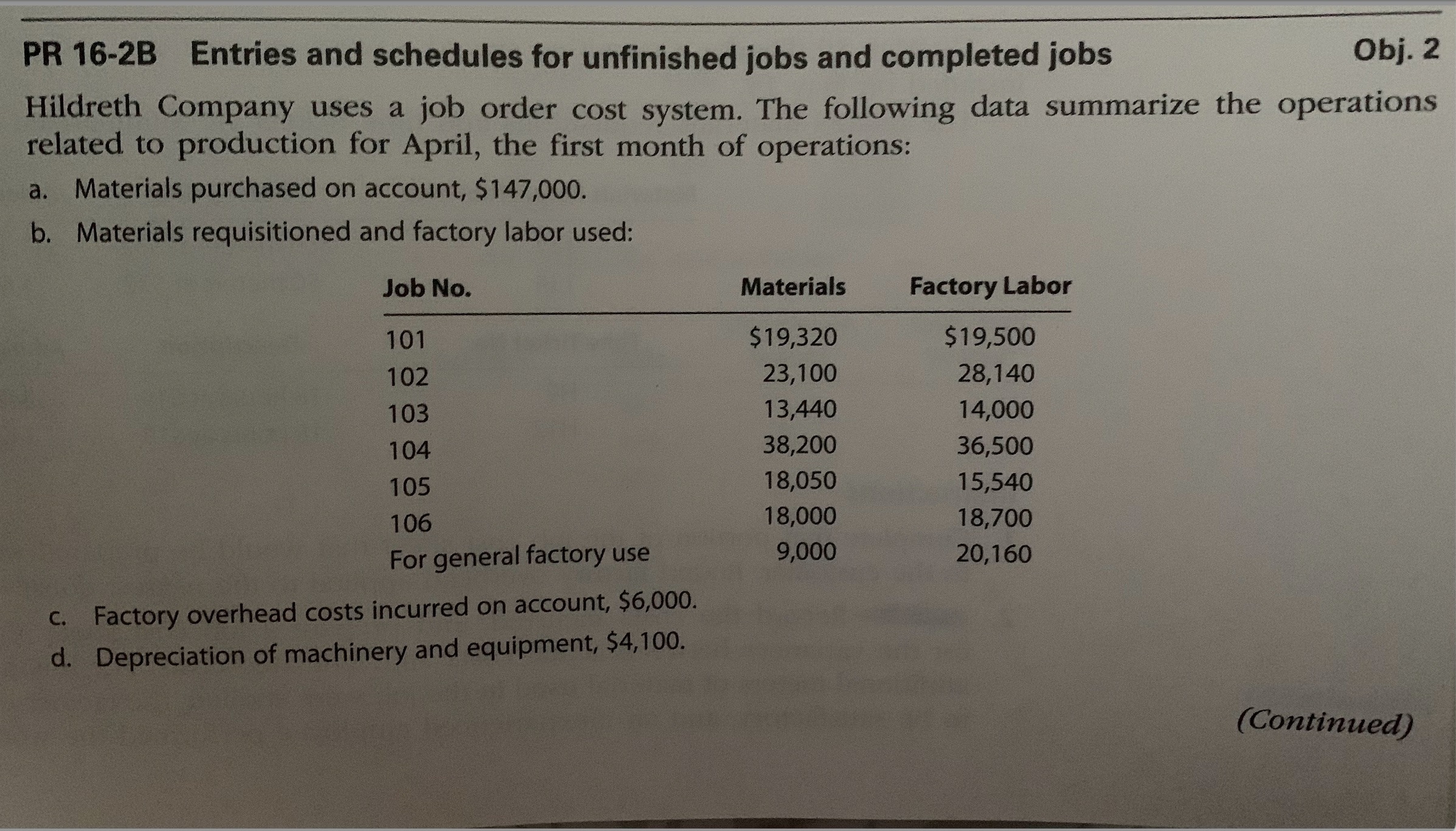 Solved PR 16-2B Entries and schedules for unfinished jobs | Chegg.com
