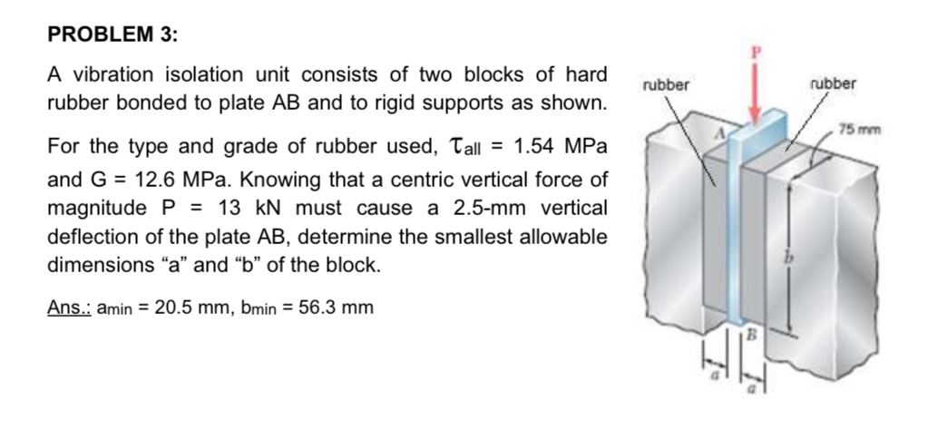 Solved PROBLEM 3:A vibration isolation unit consists of two | Chegg.com