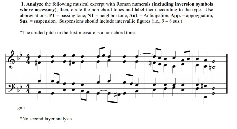 1. Analyze the following musical excerpt with Roman | Chegg.com