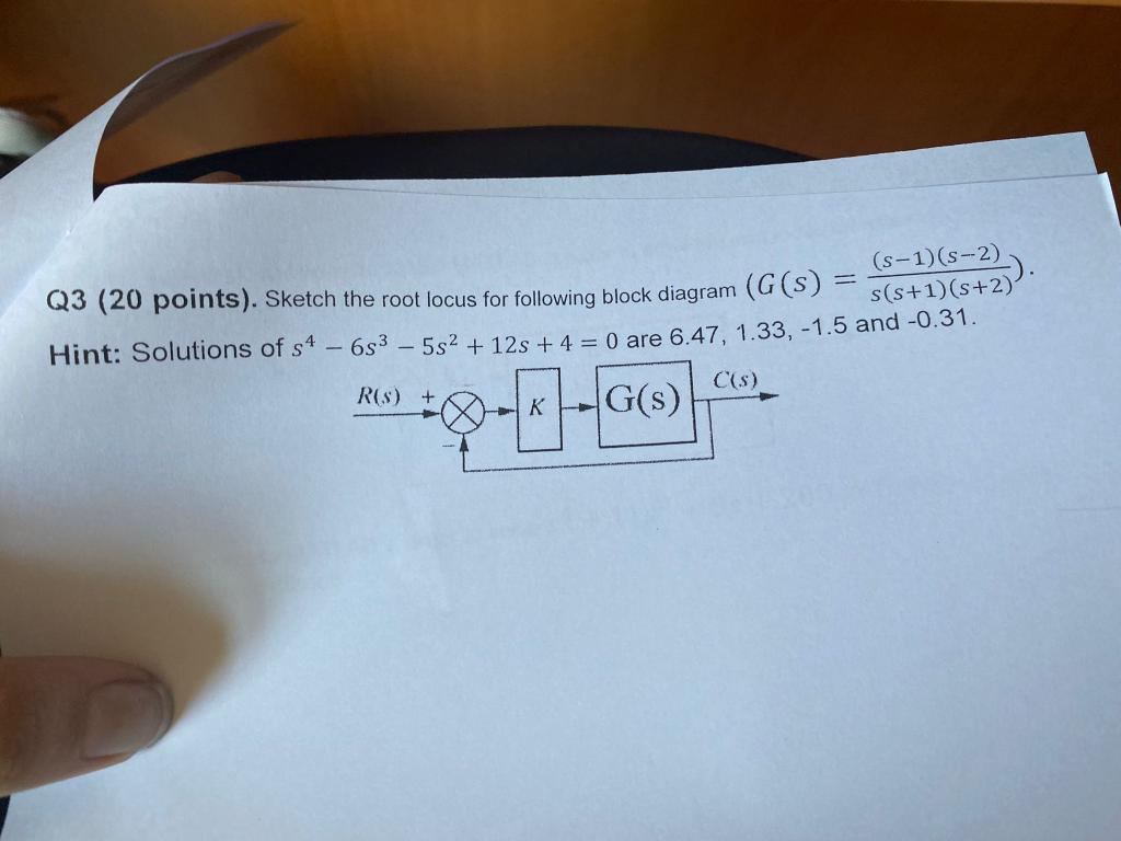 Solved Q3 (20 points). Sketch the root locus for following | Chegg.com