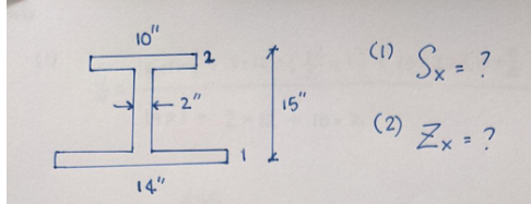 Solved (1) Sx= ? (2) Zx= ? | Chegg.com