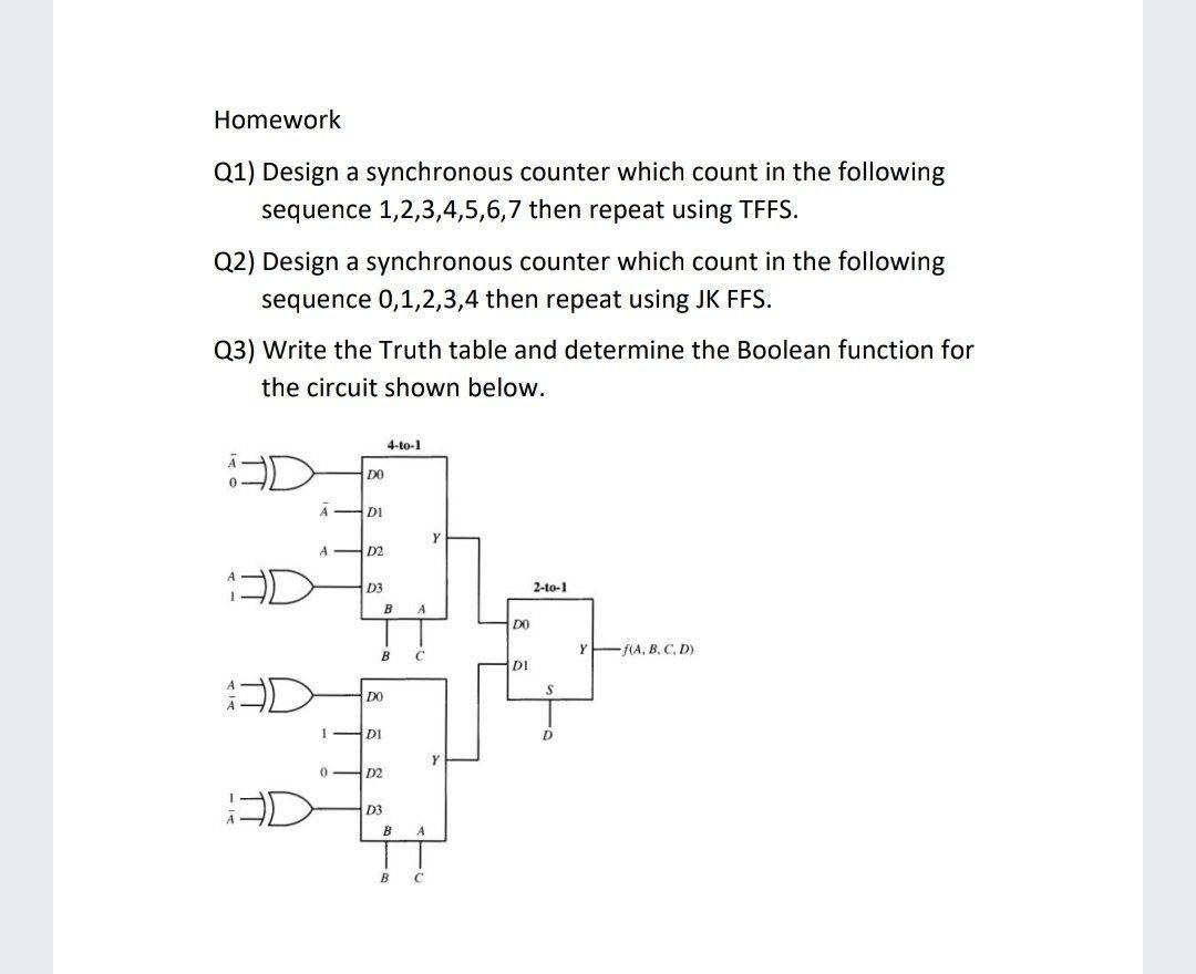 Solved Homework Q1) Design a synchronous counter which count | Chegg.com