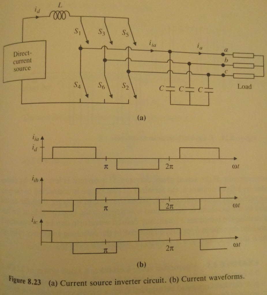 13 A simple current-source inverter of the form shown | Chegg.com