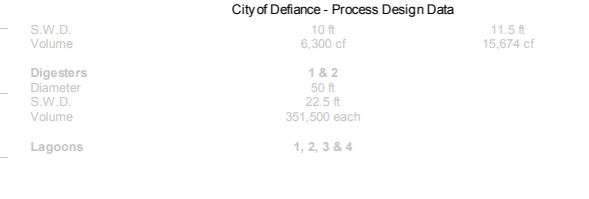 Directions: Continuing from the previous#N#homework, a | Chegg.com
