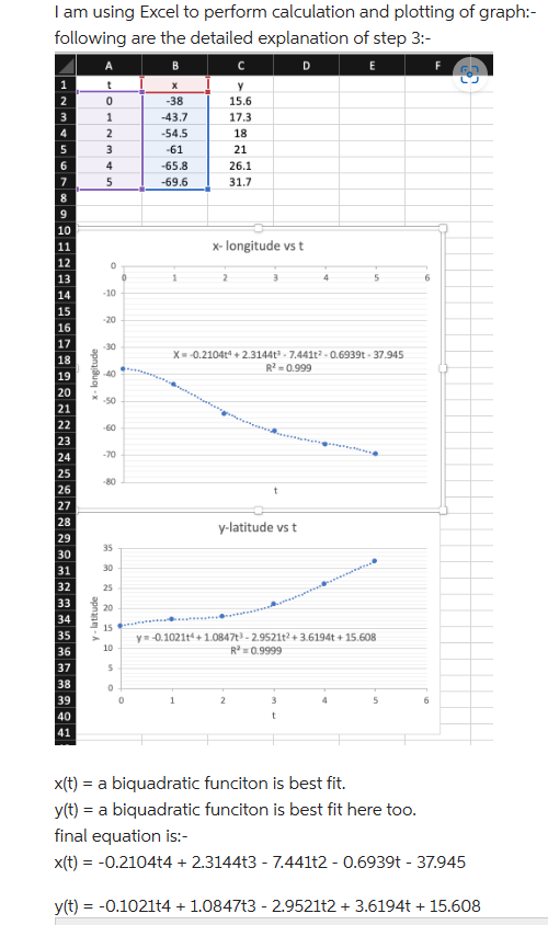 I am using Excel to perform calculation and plotting | Chegg.com