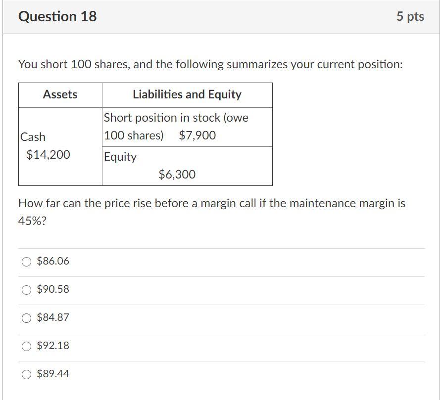 Solved Question 18 5 pts You short 100 shares, and the | Chegg.com