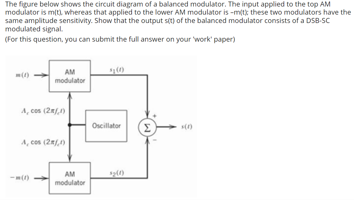 Solved The figure below shows the circuit diagram of a | Chegg.com