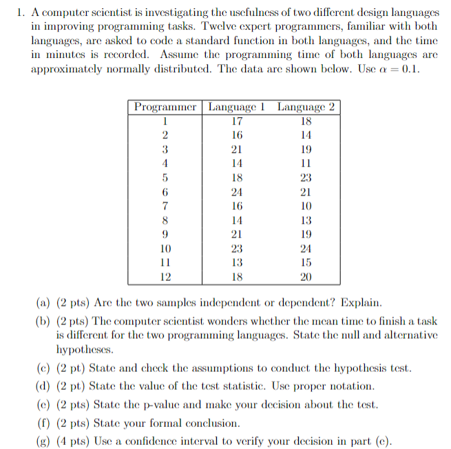 Solved 1. A computer scientist is investigating the | Chegg.com