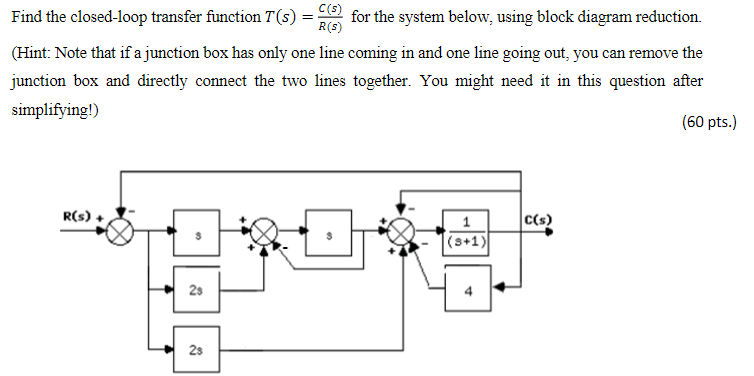 Solved Find the closed-loop transfer function T(s) = for the | Chegg.com