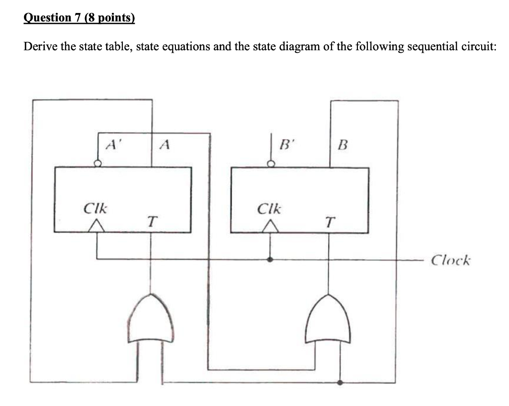 Solved Question 7 (8 points) Derive the state table, state | Chegg.com