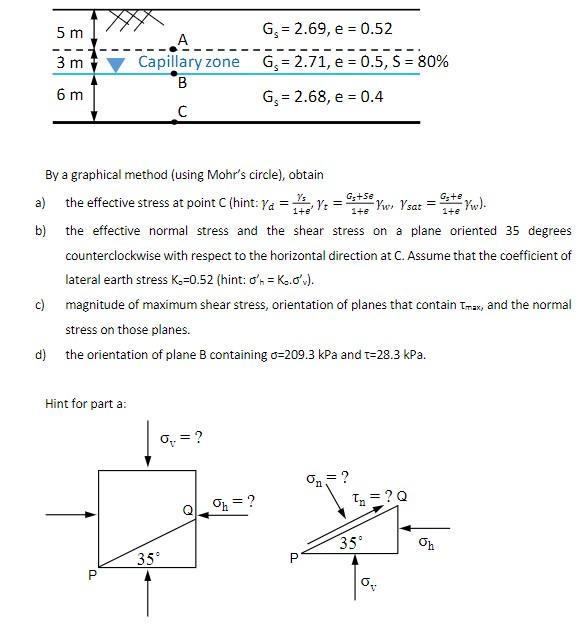 Solved By a graphical method (using Mohr's circle), obtain | Chegg.com