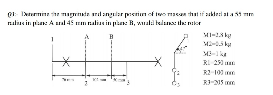 Solved Q3:- Determine the magnitude and angular position of | Chegg.com