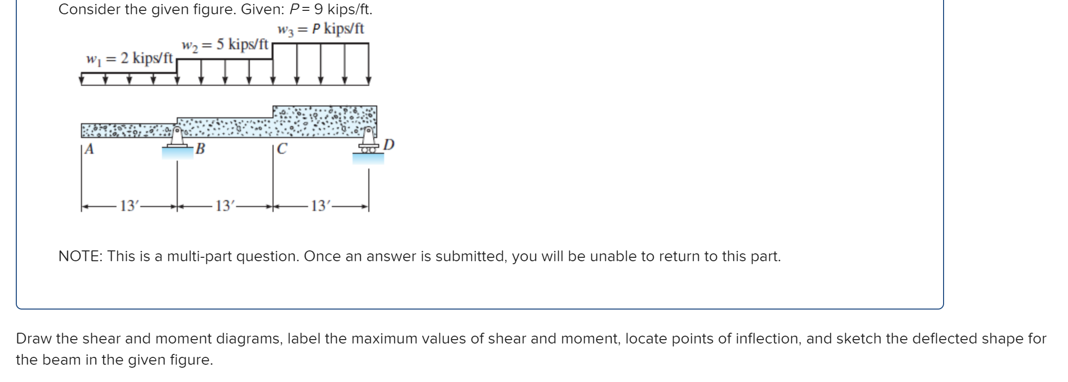 Solved Consider the given figure. Given: P=9kips/ft. NOTE: | Chegg.com